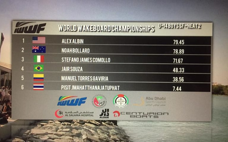Comollo si aggiudica un posto per la finale dei Mondiali di Wakeboard ...